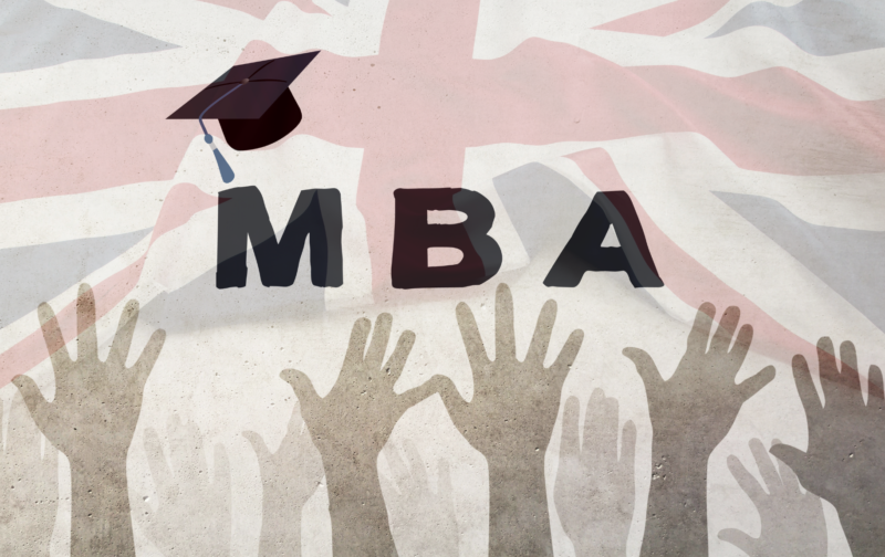 Top 5 Reasons to study MBA in UK - EdElevate